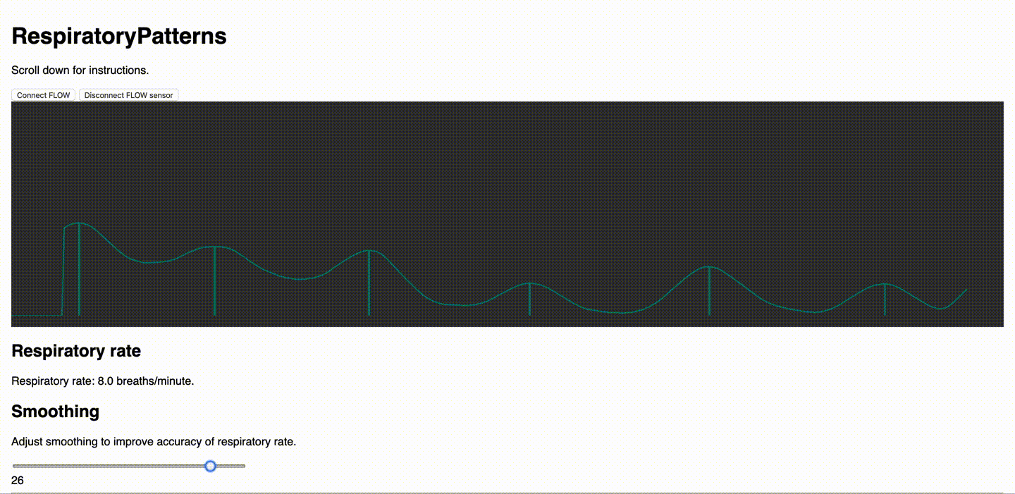 Respiratory Patterns